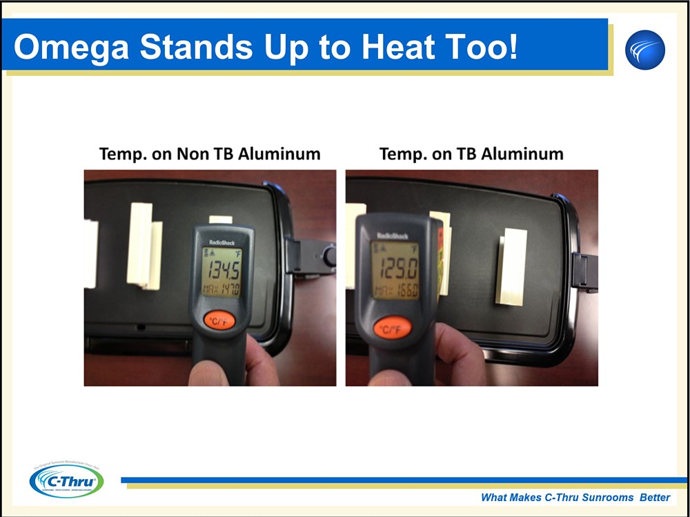 Energy Efficiency and Tests, Corona, California, CA